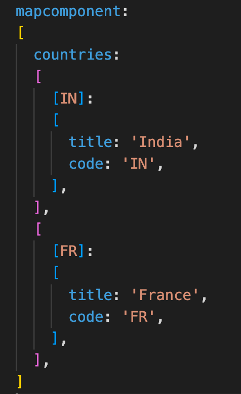 Integrating An Svg Map Using Twig In Drupal